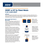 XOS: Best-in-Class XRF Analyzers