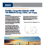 XOS: Best-in-Class XRF Analyzers