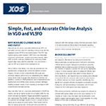 XOS: Best-in-Class XRF Analyzers