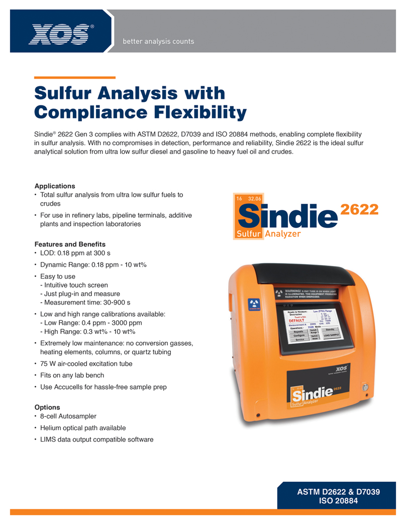 Sulfur Analysis with Compliance Flexibility