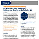 XOS: Best-in-Class XRF Analyzers