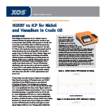 XOS: Best-in-Class XRF Analyzers