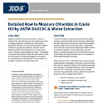 XOS: Best-in-Class XRF Analyzers